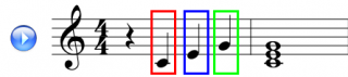 Dreiklänge in der Musiktheorie erklärt - Musikwissen